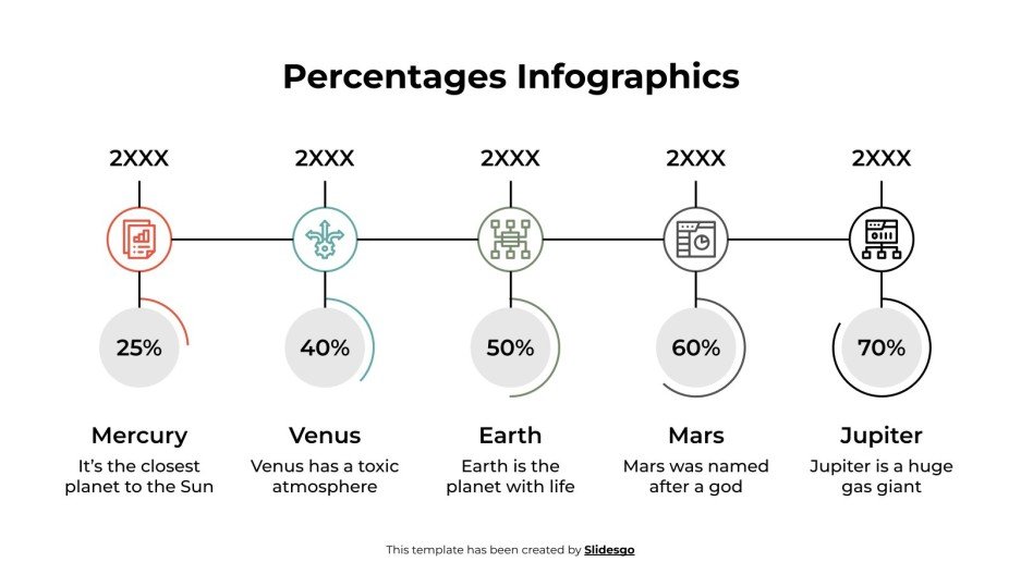 Percentages Infographics Presentation