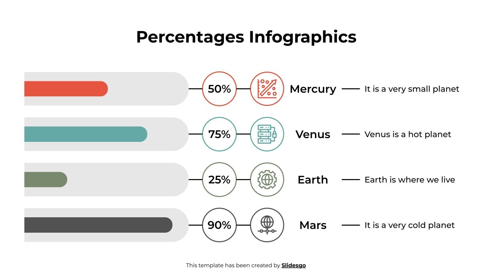 Percentages Infographics Presentation