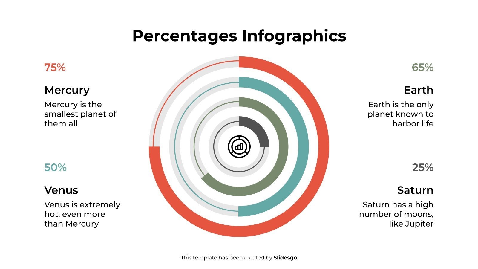 Percentages Infographics Presentation