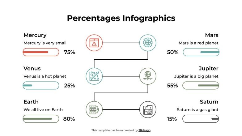 Percentages Infographics Presentation