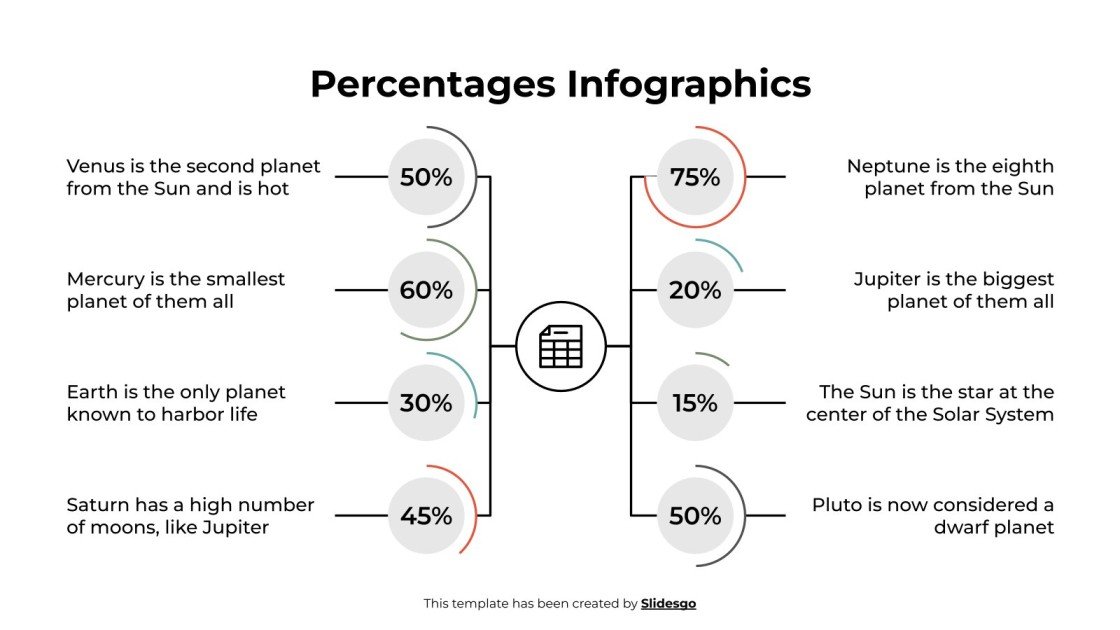 Percentages Infographics Presentation