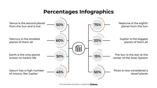 Percentages Infographics Presentation