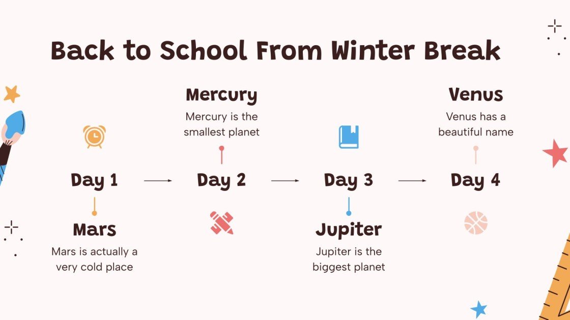 Back to School From Winter Break Infographics Presentation