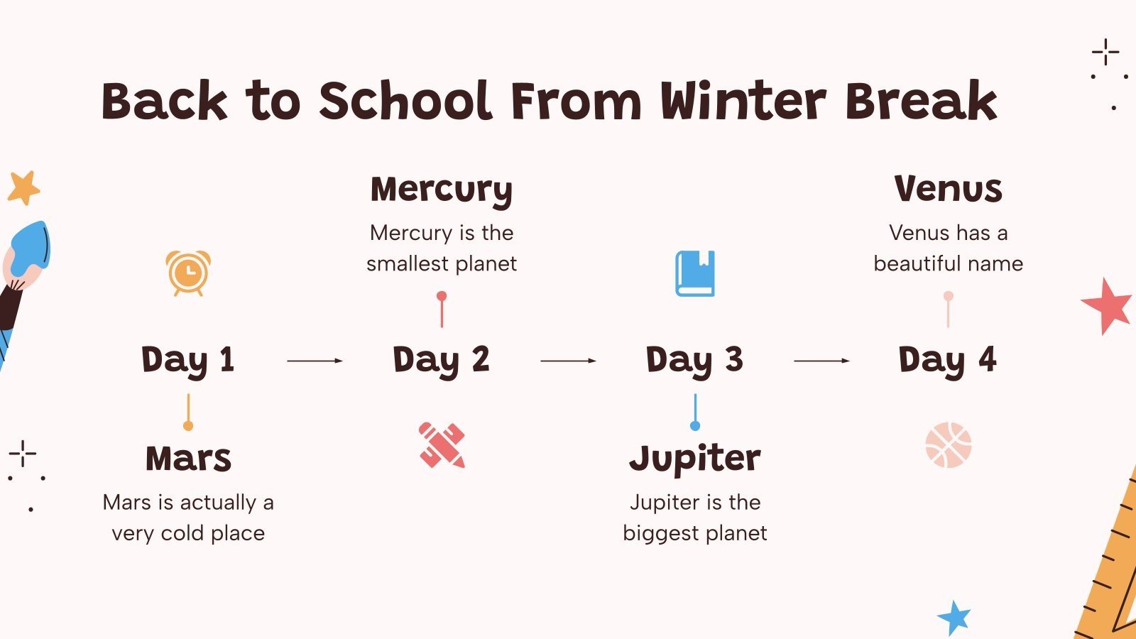 Back to School From Winter Break Infographics Presentation