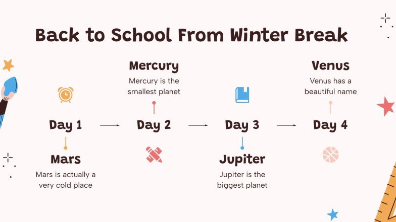Back to School From Winter Break Infographics Presentation