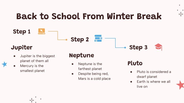 Back to School From Winter Break Infographics Presentation