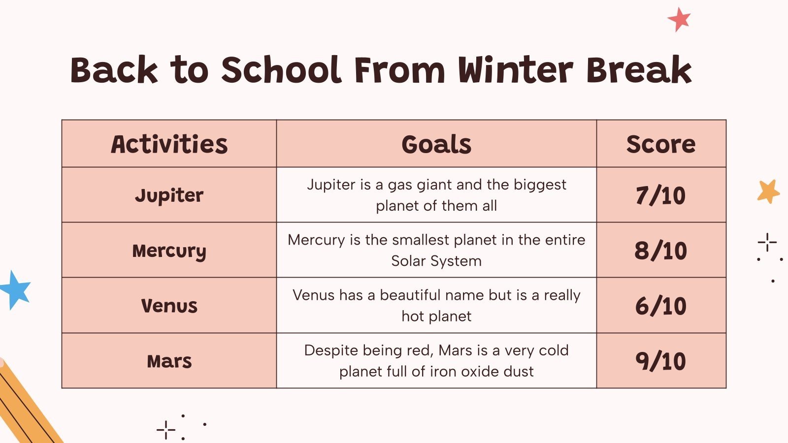 Back to School From Winter Break Infographics Presentation