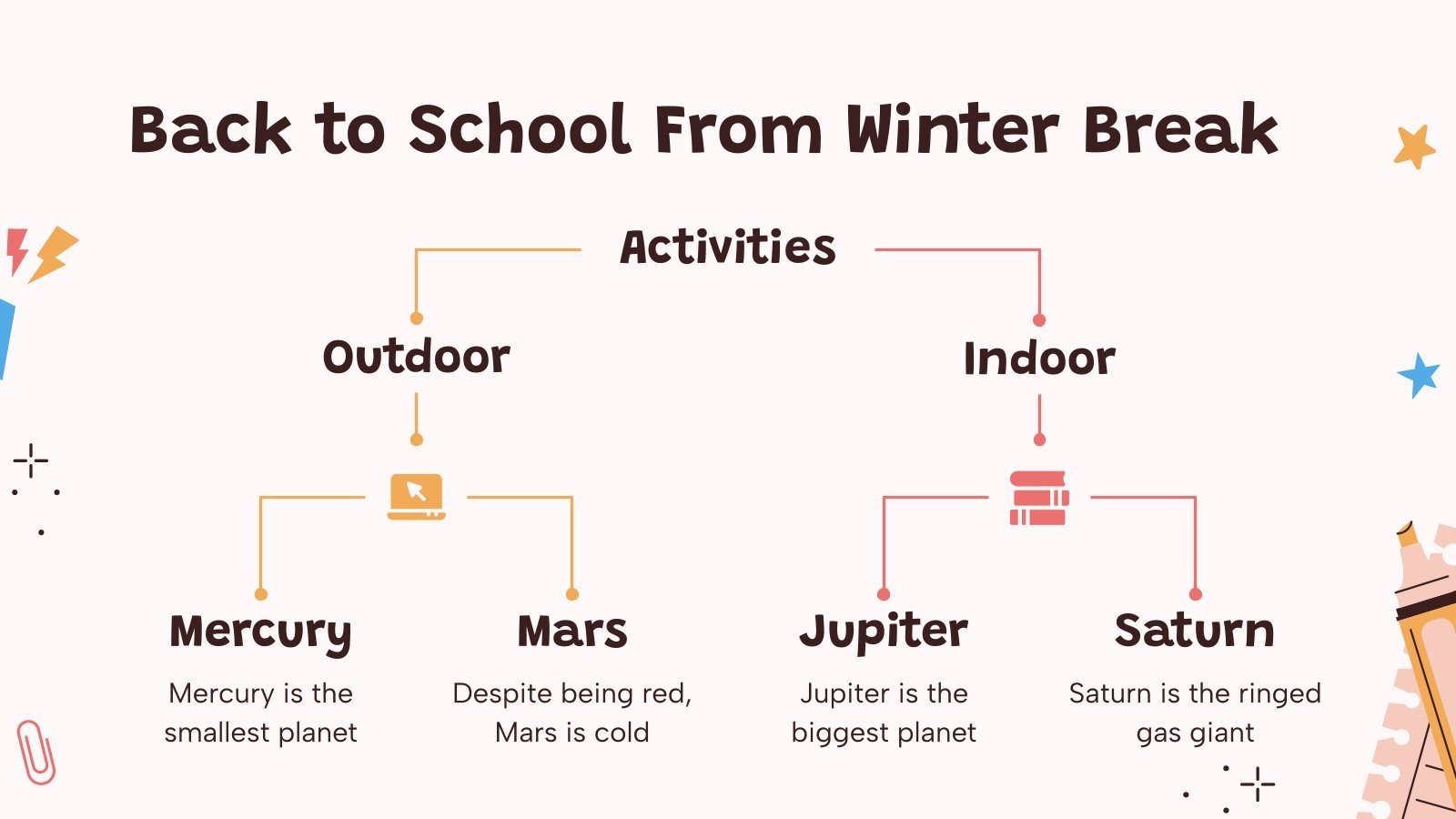 Presentación Infografía de vuelta de vacaciones de invierno