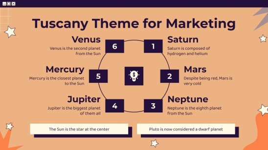 Tuscany Theme for Marketing Infographics Presentation