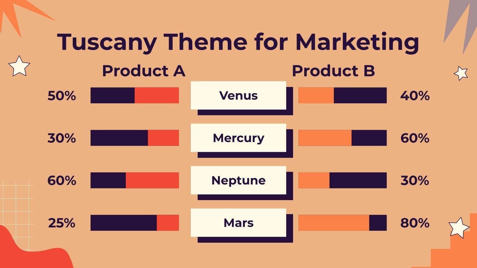 Tuscany Theme for Marketing Infographics Presentation