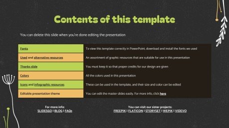 Dangerous Snakes: Python Presentation