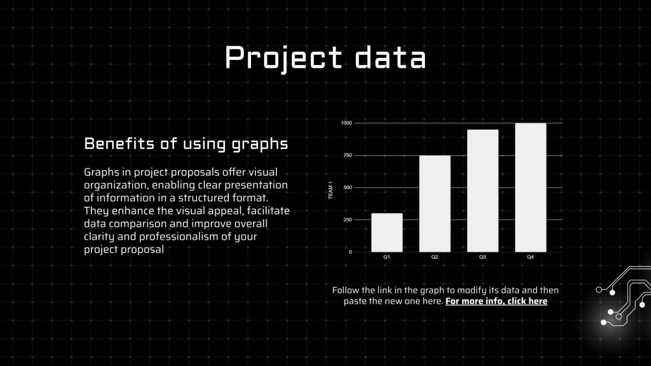 Information Technology Project Proposal Presentation