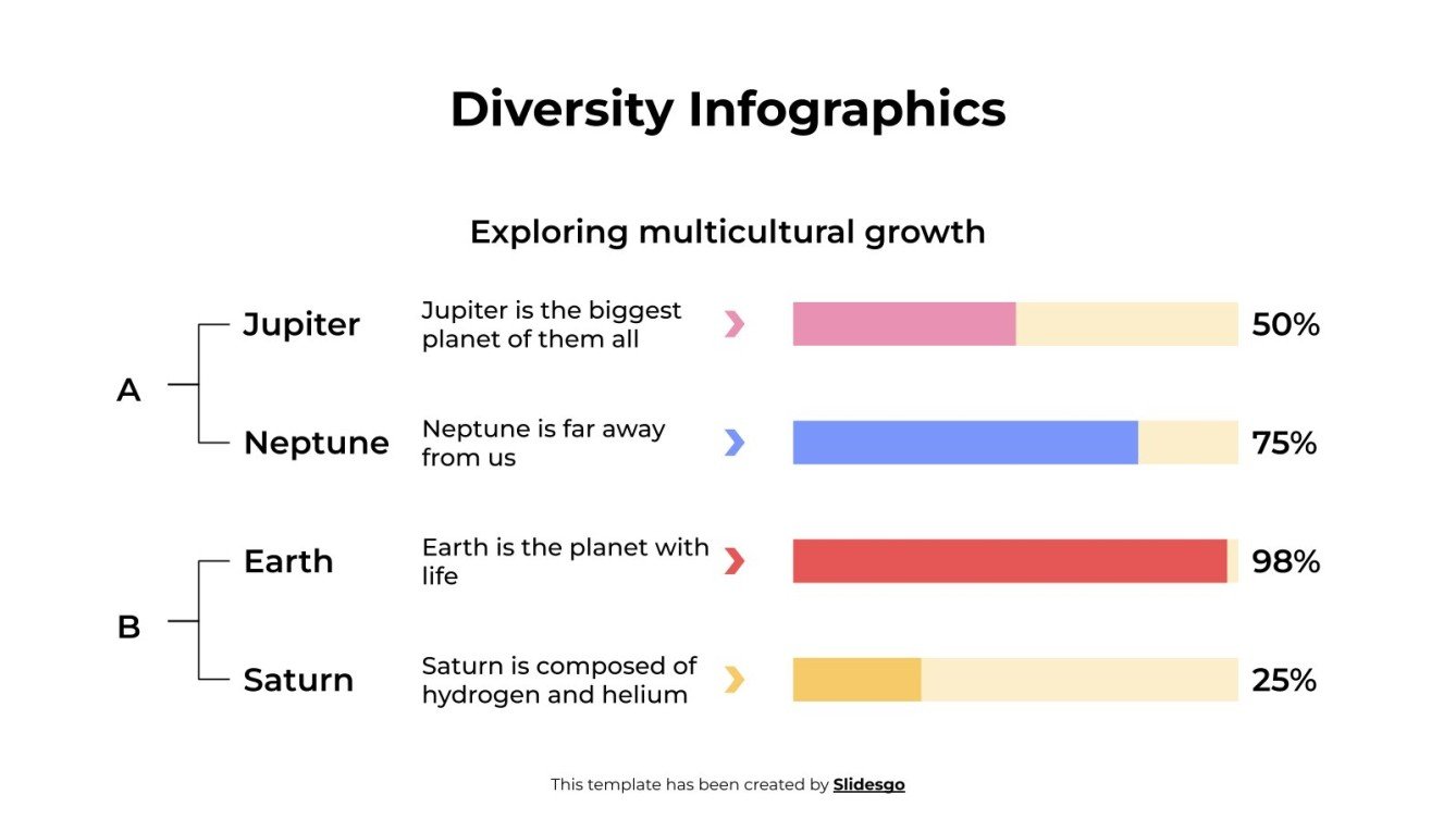 Diversity Infographics Template