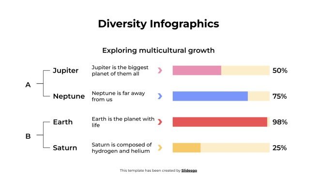 Diversity Infographics Template