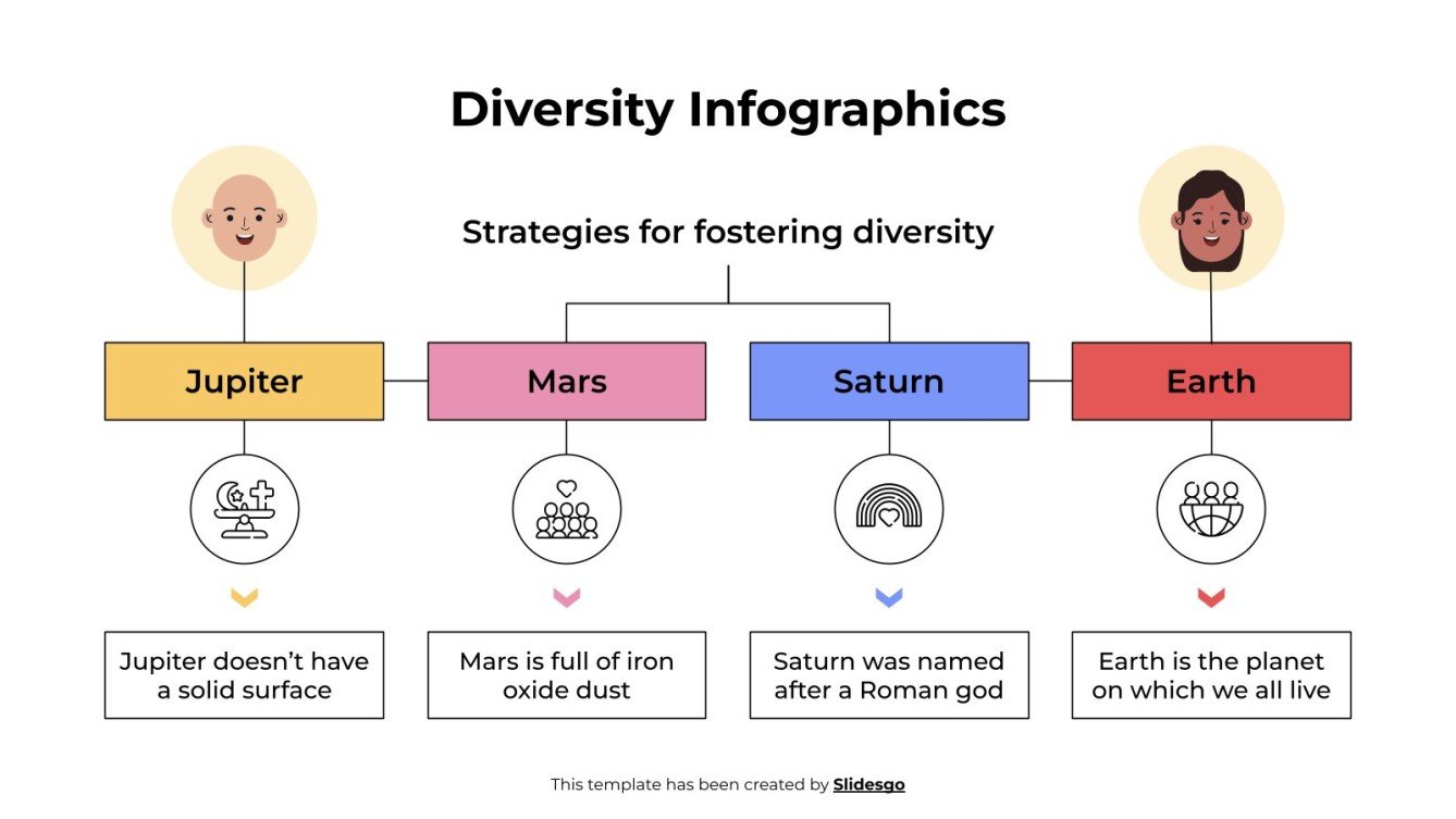 Diversity Infographics Template