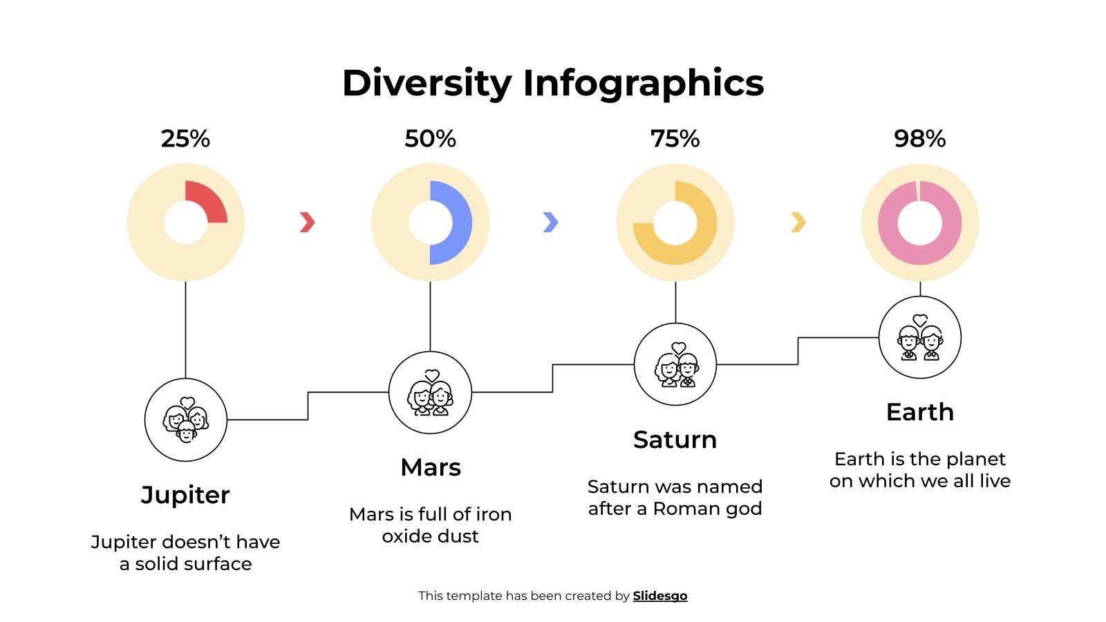 Diversity Infographics Template