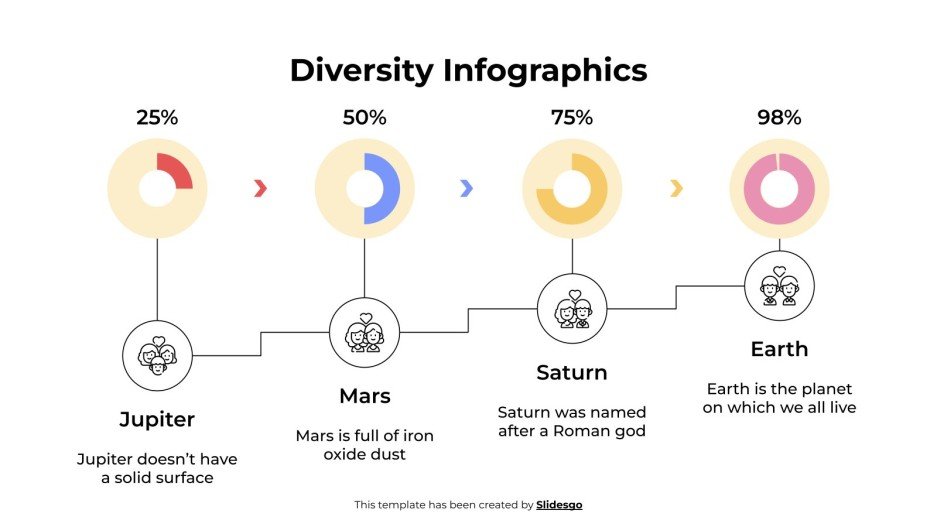 Diversity Infographics Template