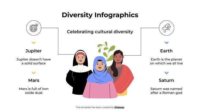 Diversity Infographics Template