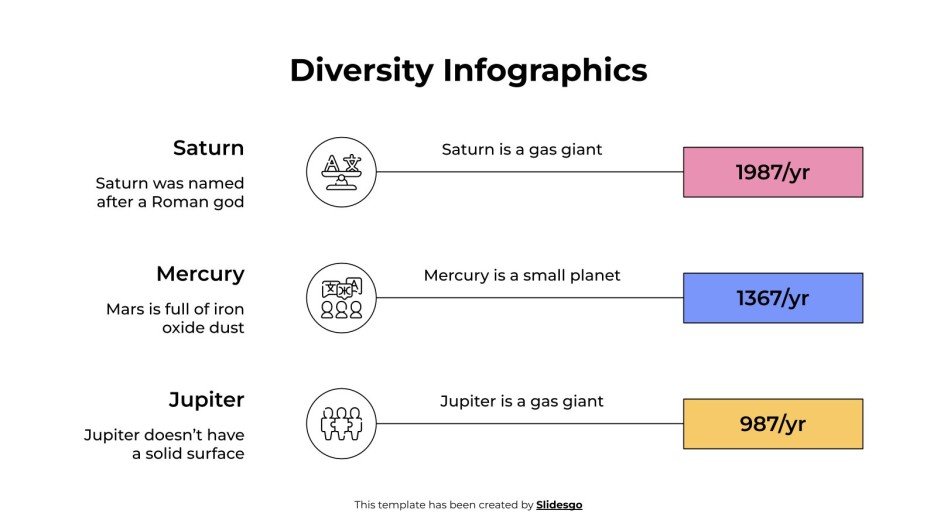 Diversity Infographics Template