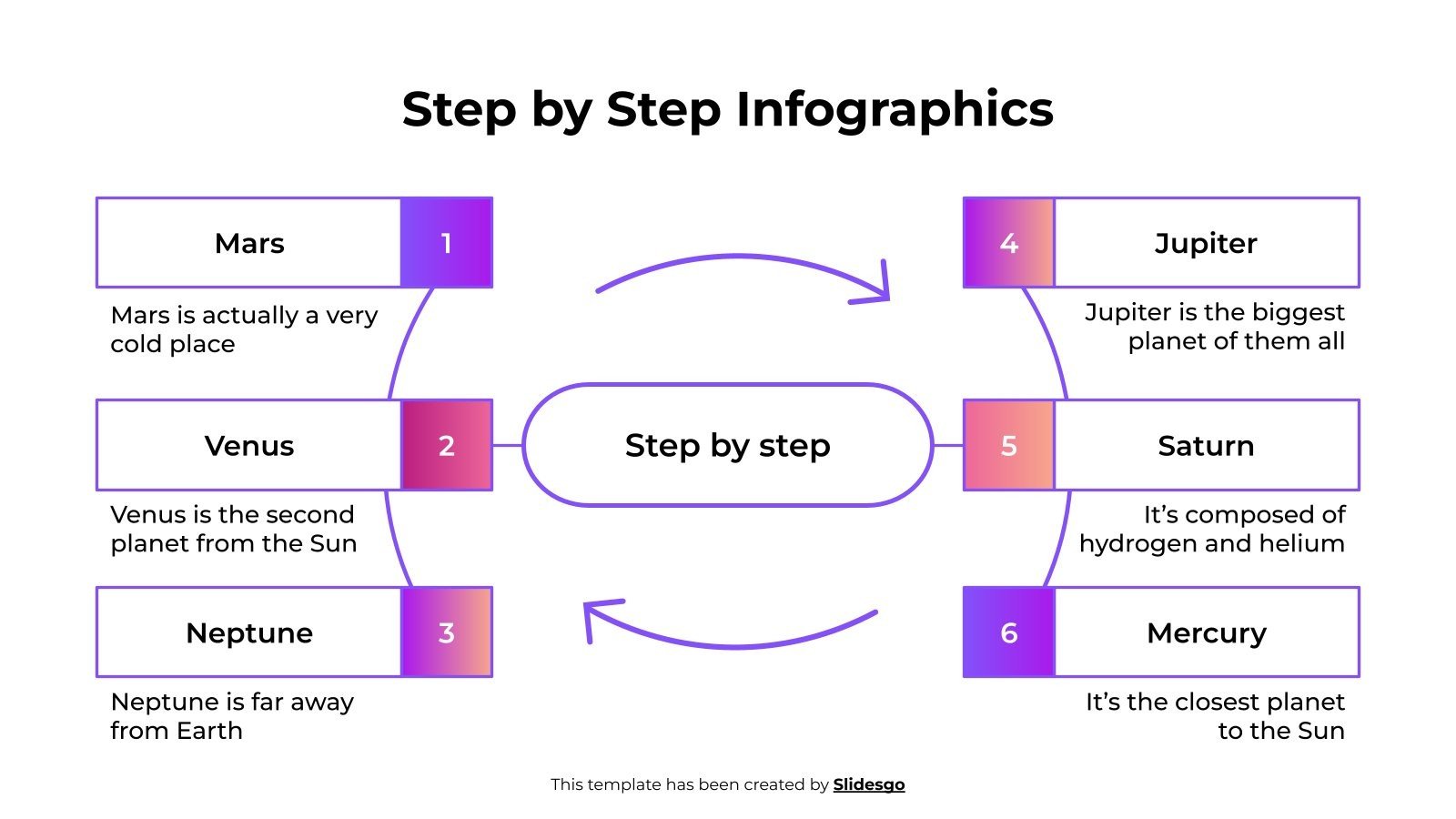 Step By Step Infographics Template