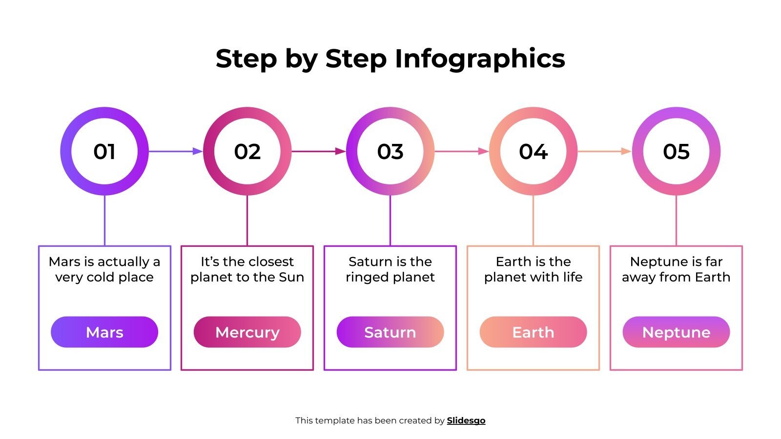 Step By Step Infographics Template