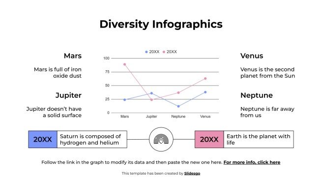 Diversity Infographics Template