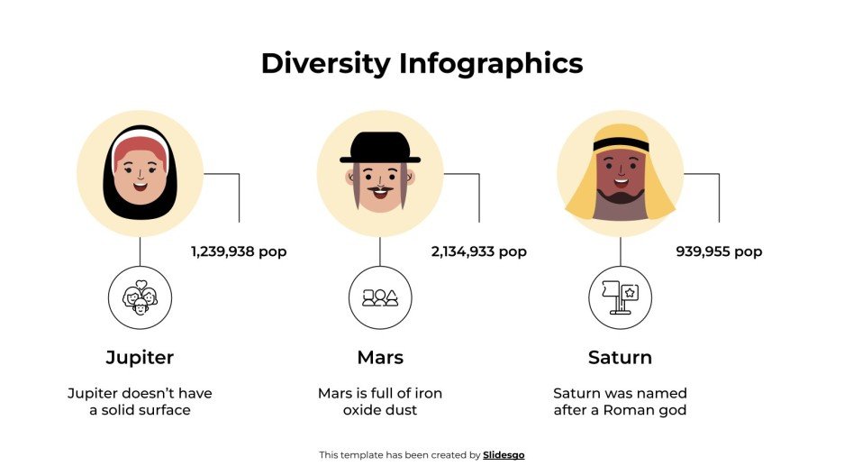 Diversity Infographics Template