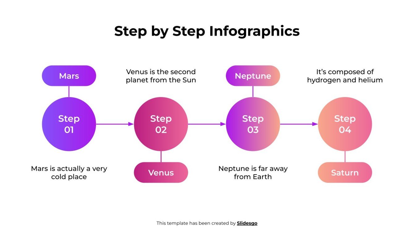 Step By Step Infographics Template