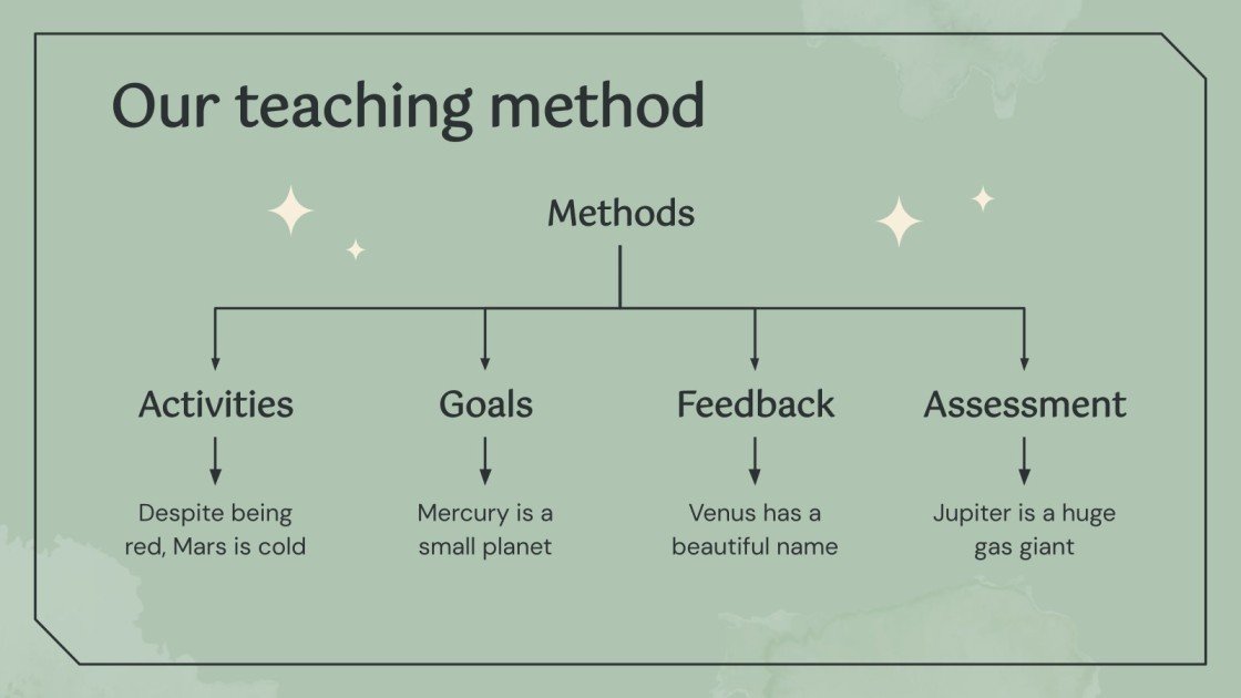 Study of Classical Literature Center Presentation