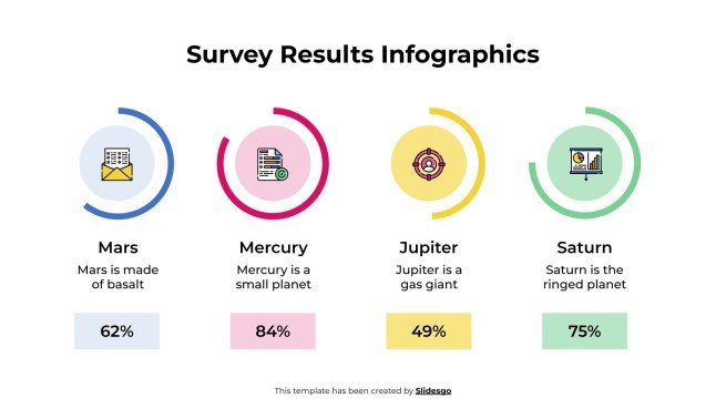 Plantilla Infografía de resultados de encuestas