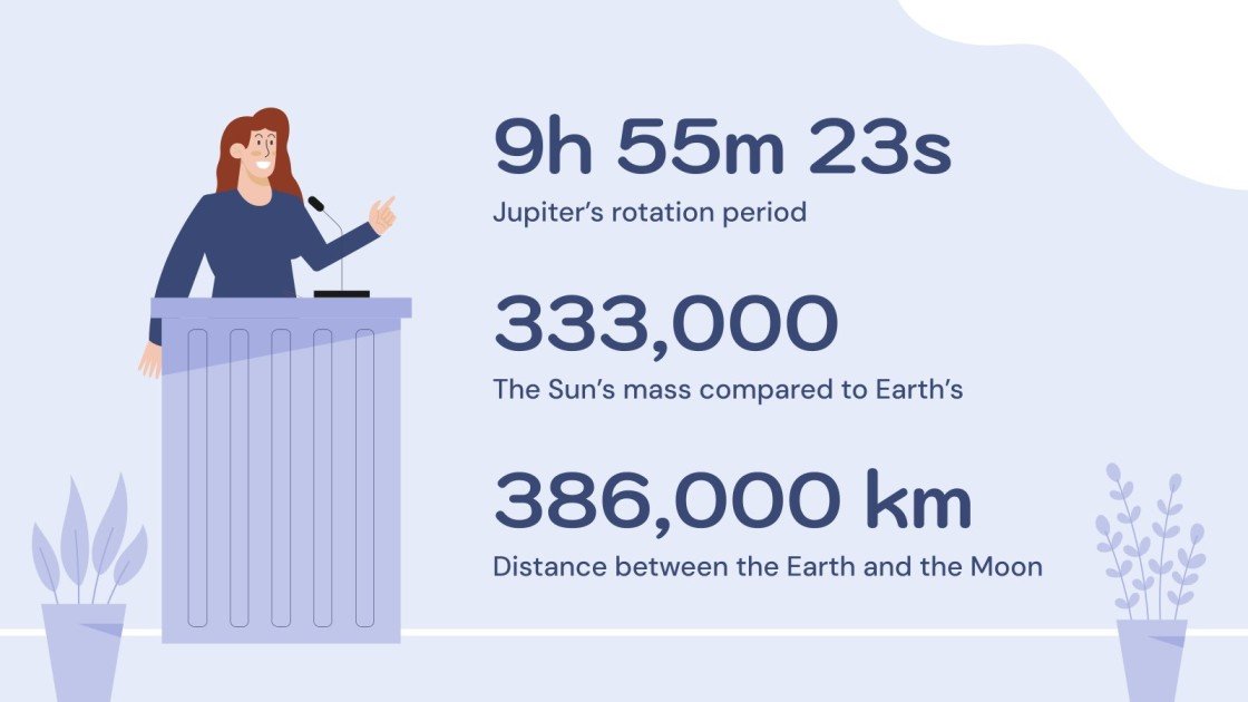 Public Speaking Workshops Presentation