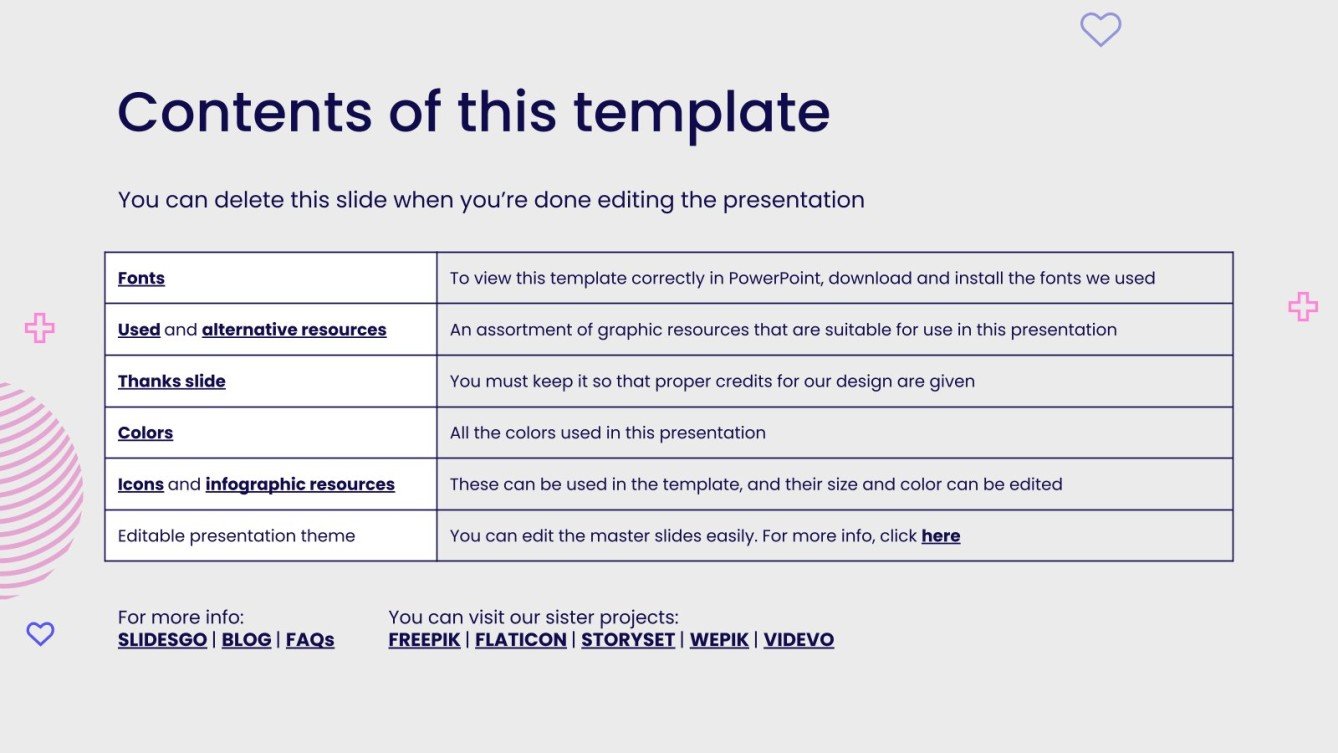 Sexually Transmitted Diseases Presentation