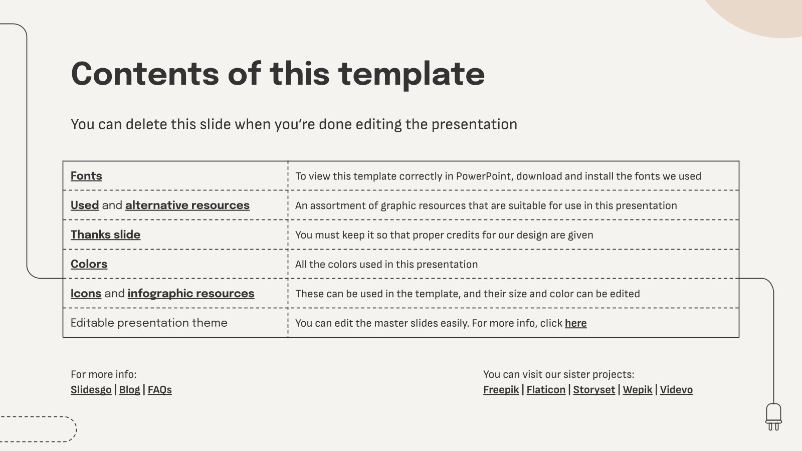 Electrical Energy and Power in Physics Presentation