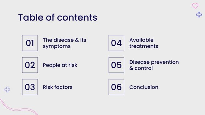 Sexually Transmitted Diseases Presentation