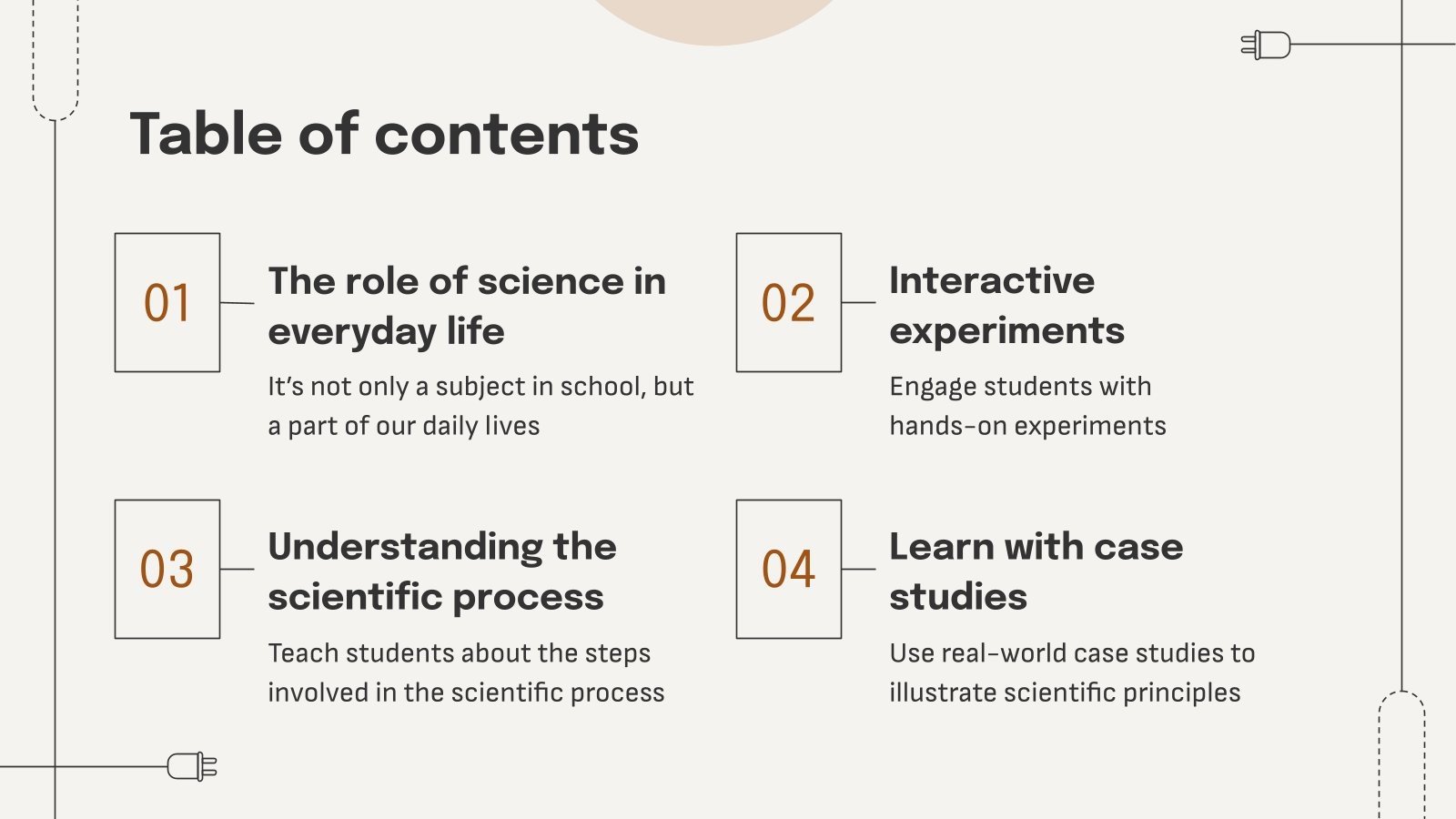 Electrical Energy and Power in Physics Presentation