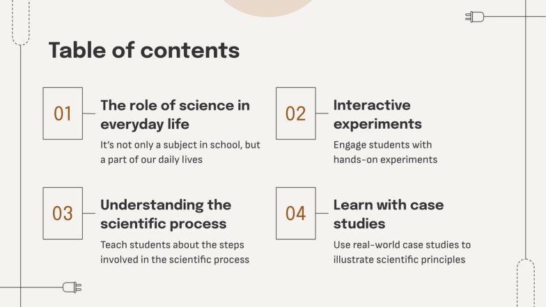 Electrical Energy and Power in Physics Presentation