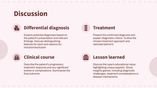 Anatomy & Physiology Case Report Presentation