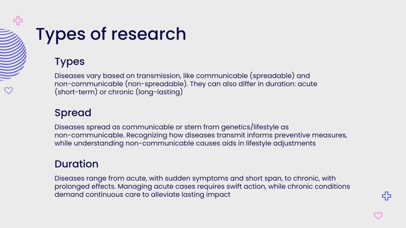 Sexually Transmitted Diseases Presentation