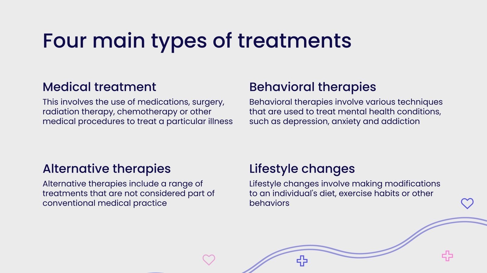 Sexually Transmitted Diseases Presentation