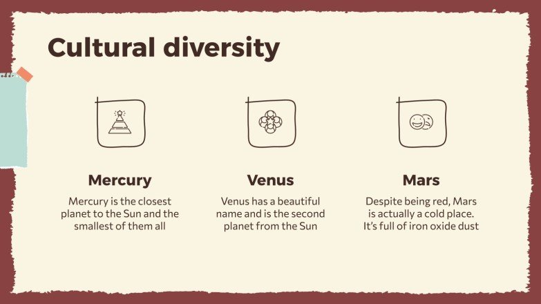 Wise Proverbs Presentation