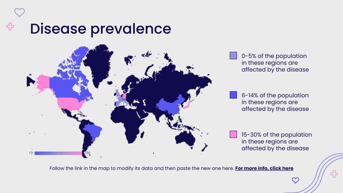 Sexually Transmitted Diseases Presentation