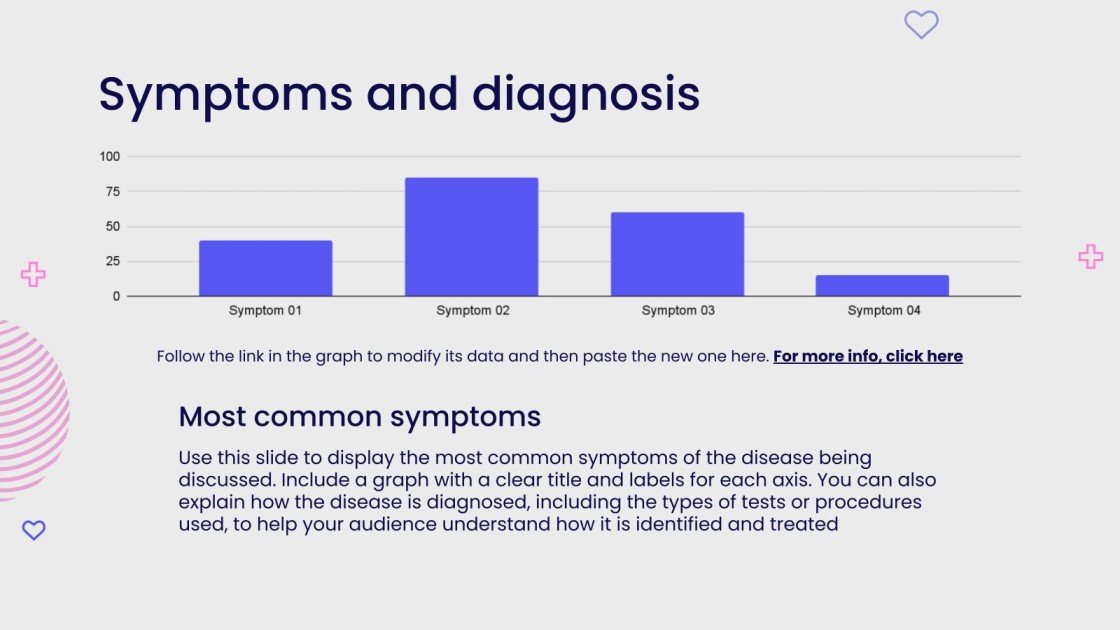 Sexually Transmitted Diseases Presentation