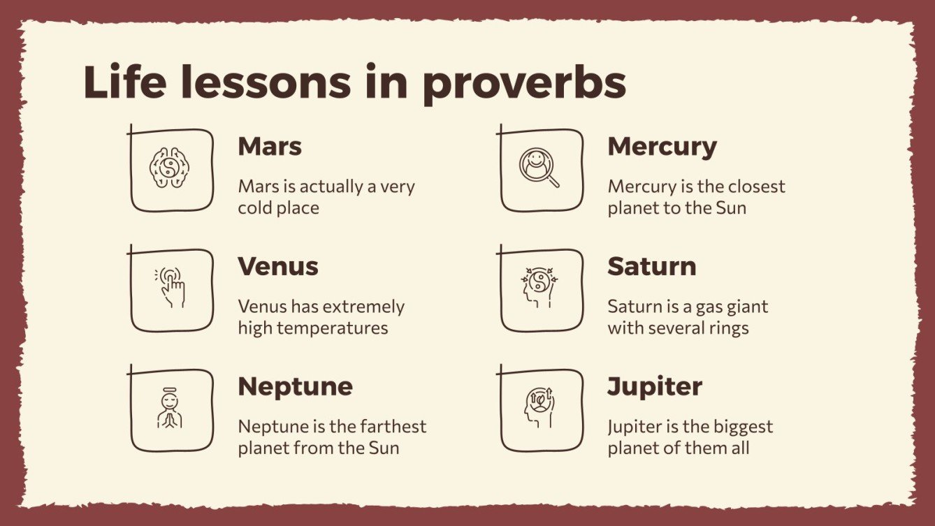 Wise Proverbs Presentation