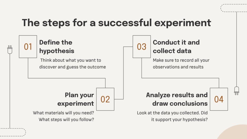Electrical Energy and Power in Physics Presentation