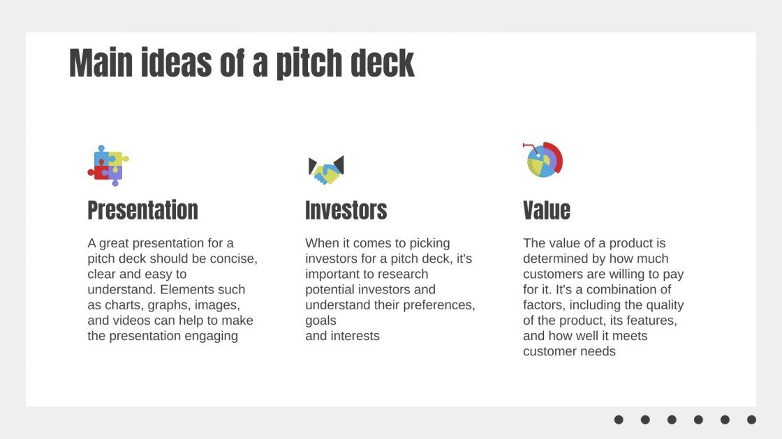 Automotive Industry Pitch Deck Presentation