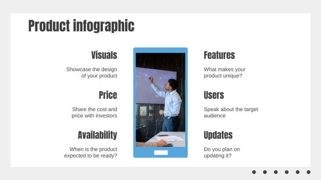 Automotive Industry Pitch Deck Presentation