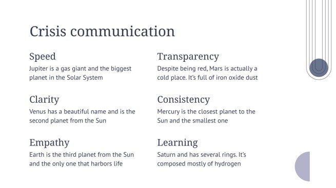 Institutional and Political Communication Major for College Presentation