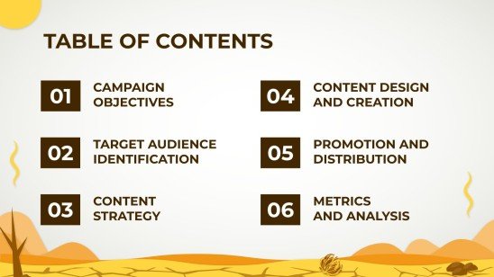 Drought Awareness Campaign Presentation