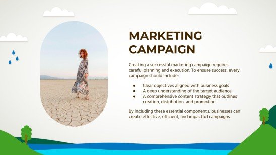 Drought Awareness Campaign Presentation