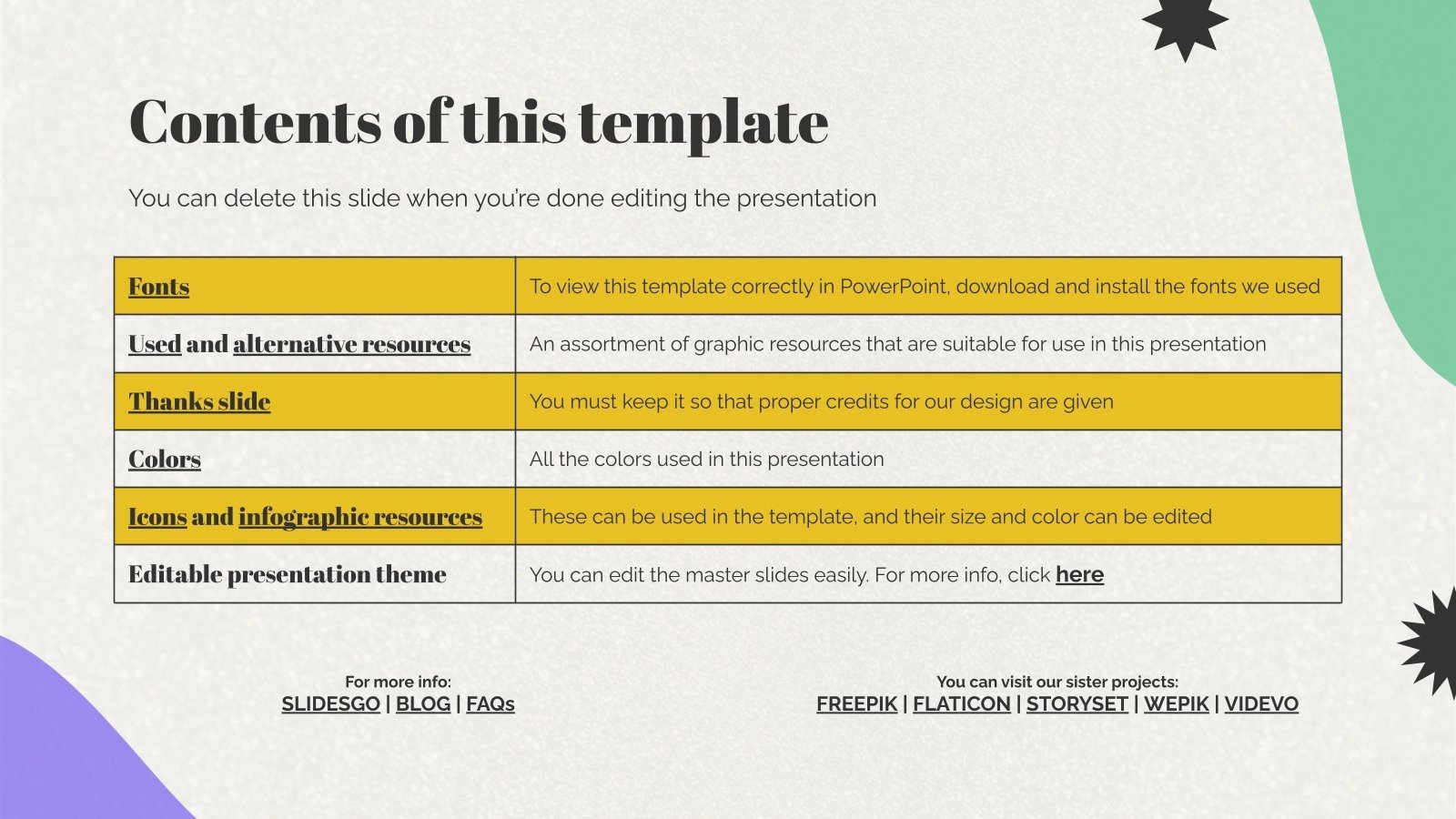 Strategic Marketing Management Presentation